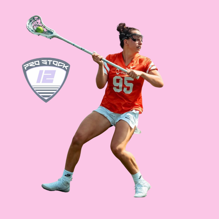 Loading Lacrosse – Loading Lax